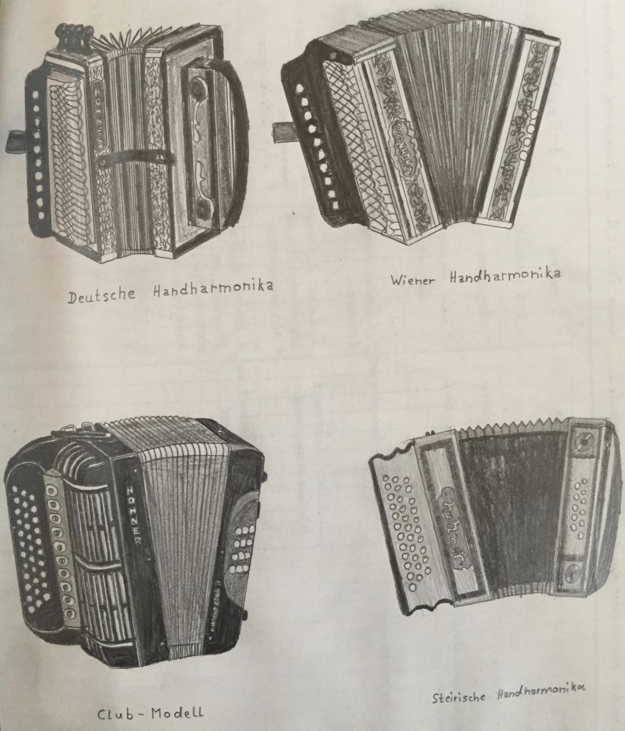 Die verschiedenen Arten der Handharmonikas | Akkordeon-Service TW